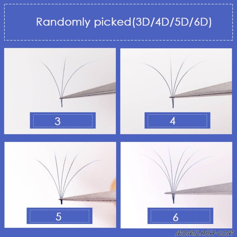 What are eyelash extensions? | Eyelash Extensions Facts